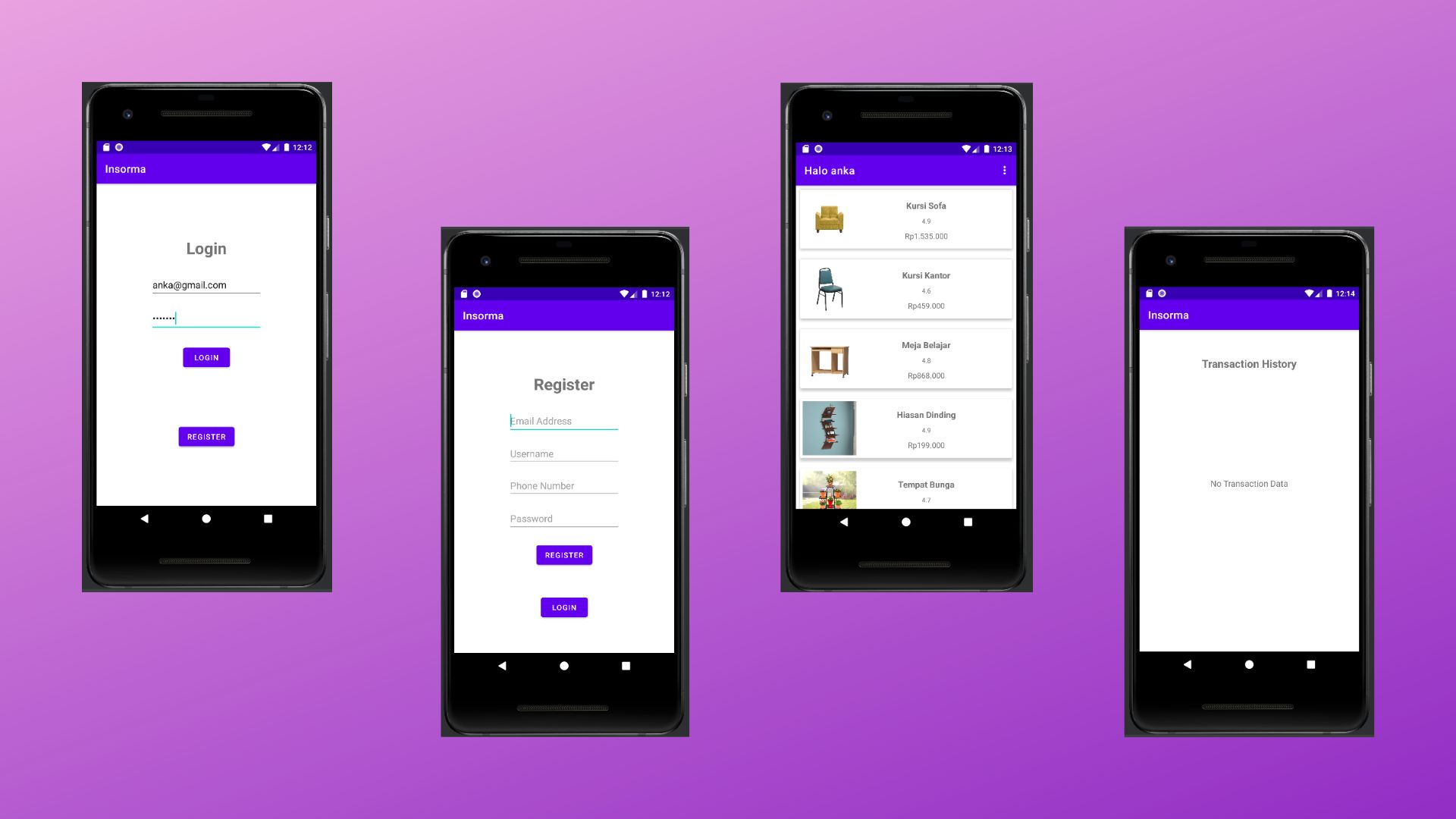 Muhammad Anka Syahfiera T