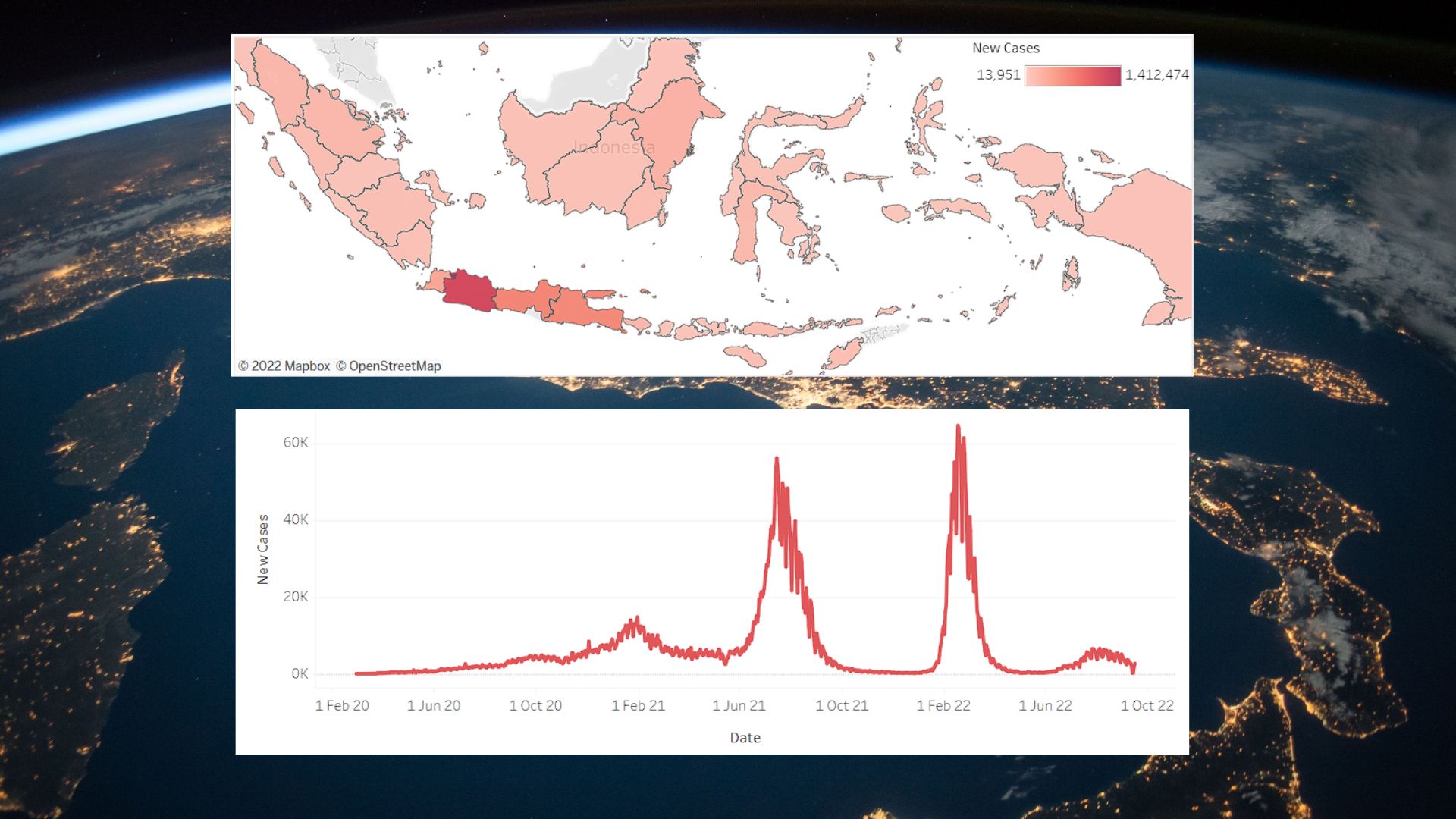 Muhammad Anka Syahfiera T